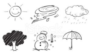 Different Types of Weather